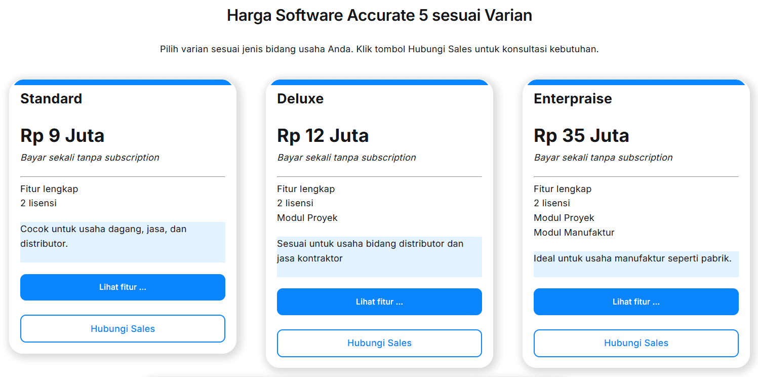 Harga Software ACCURATE 5 All Varian | Desktop